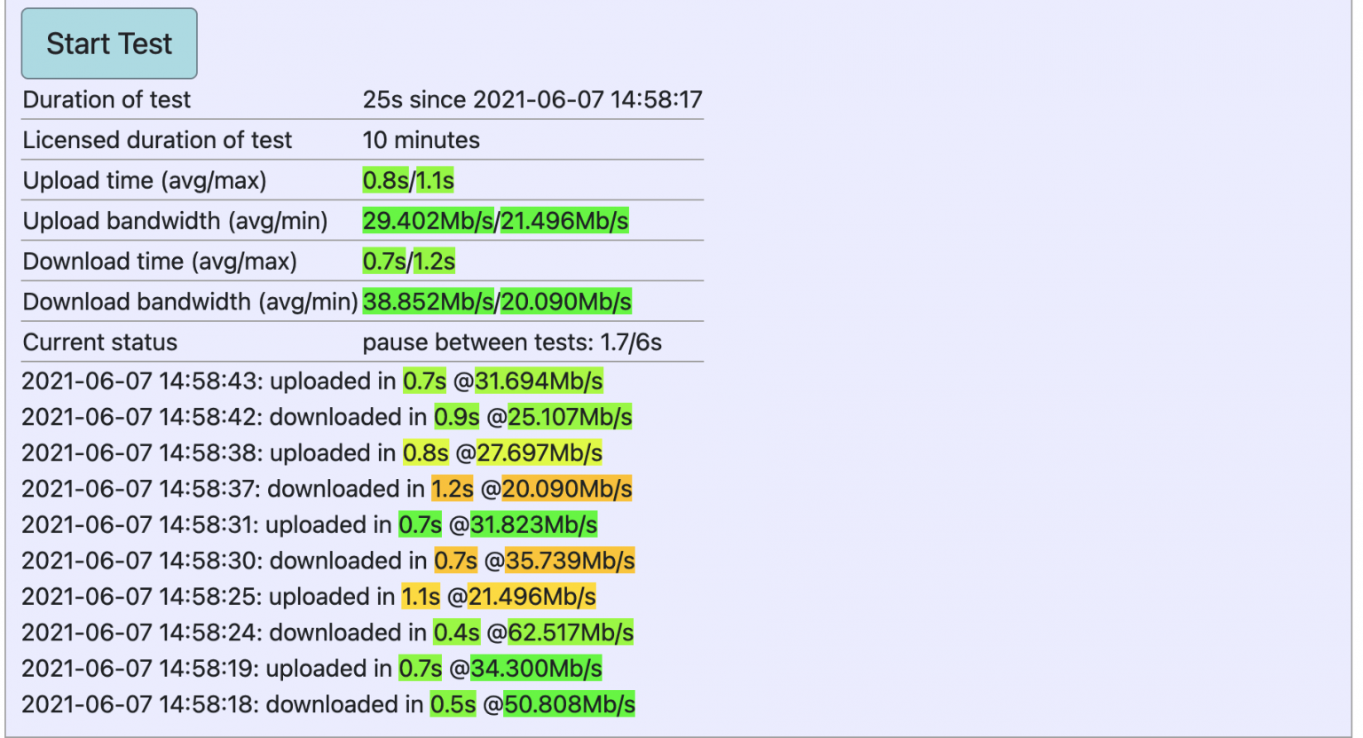 Learn Lindy Hop and Solojazz Online. Incl. guided practice and live support